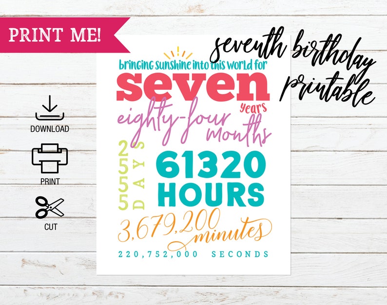 Printable Seventh Birthday Sign 7th Birthday Picture Prop | Etsy