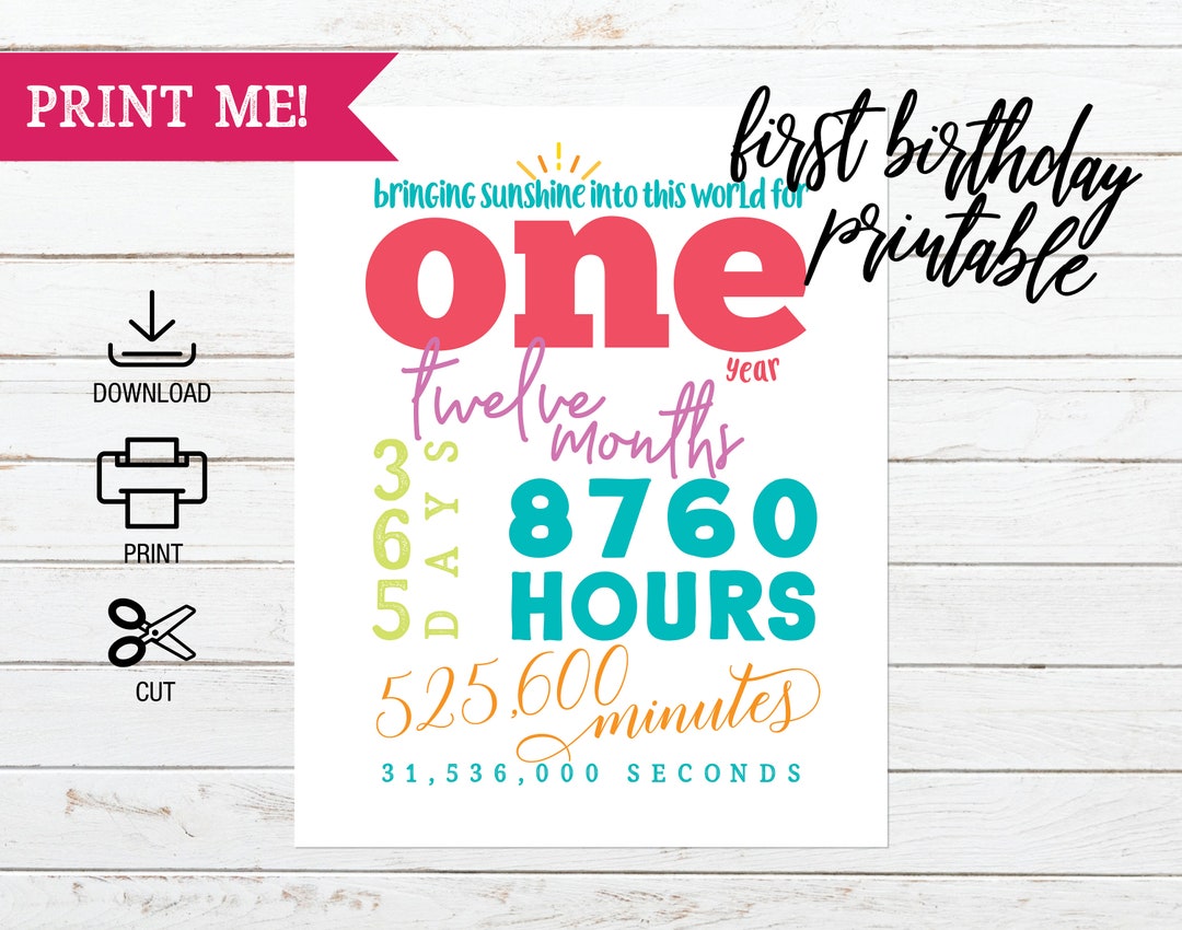 Printable First Birthday Sign First Birthday Picture Prop - Etsy