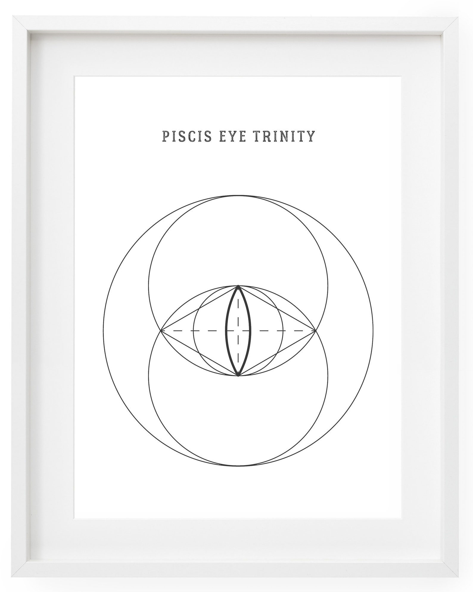 Piscis Eye Trinity Print Sacred Geometry Print Spiritual | Etsy