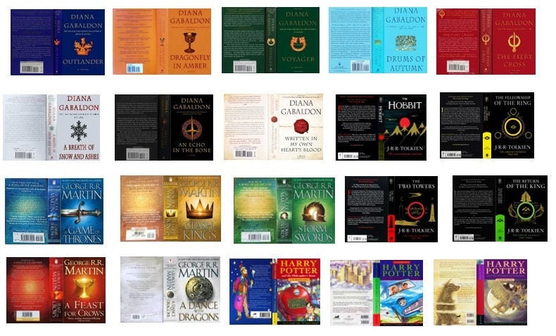 1:12 SCALE - Printable Fantasy Book Covers - 4 Book Sets - PDF - Etsy