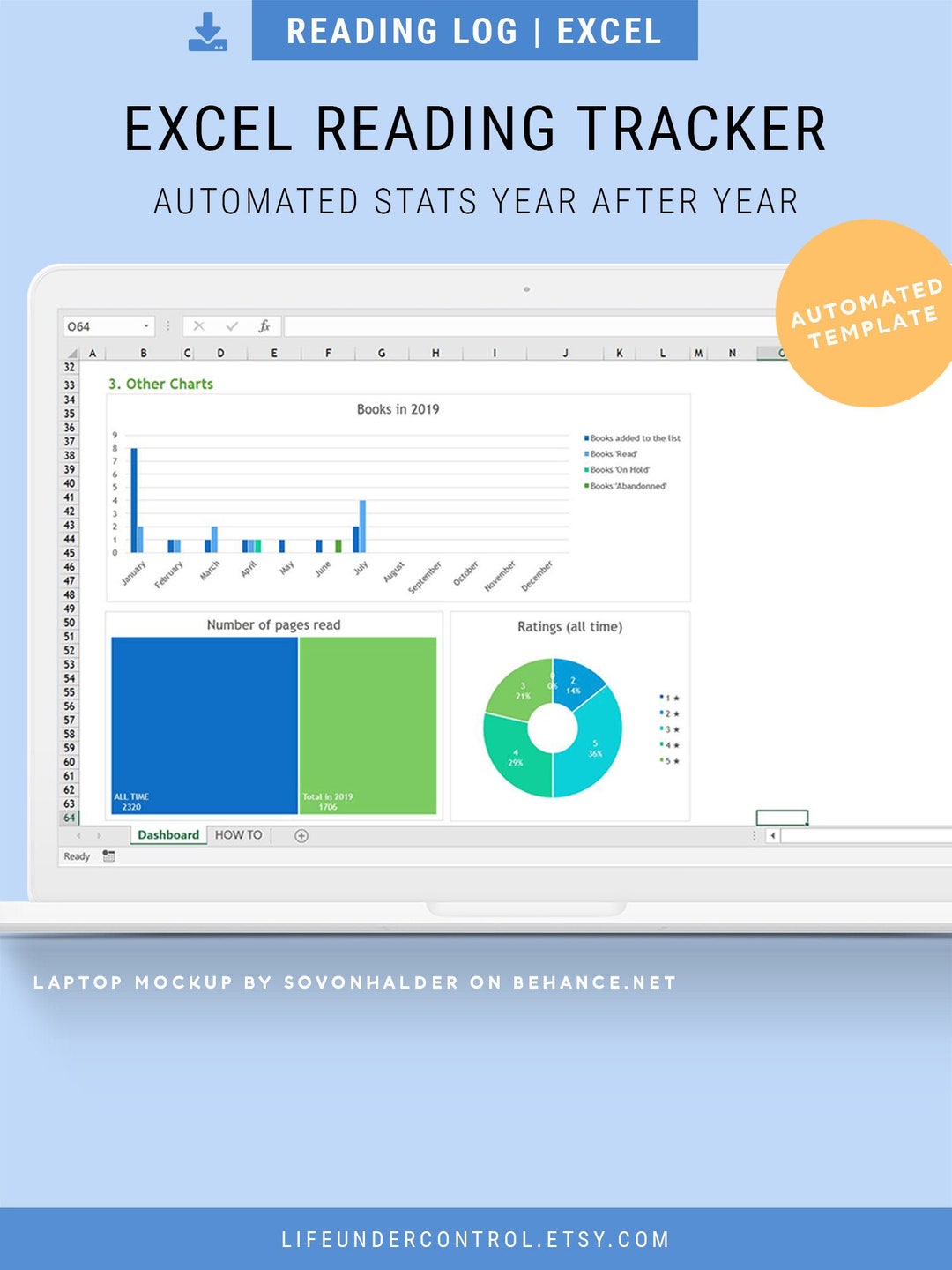 Reading Tracker Spreadsheet for Excel | Automated Worksheet With Stats to Track Your Books Read ...