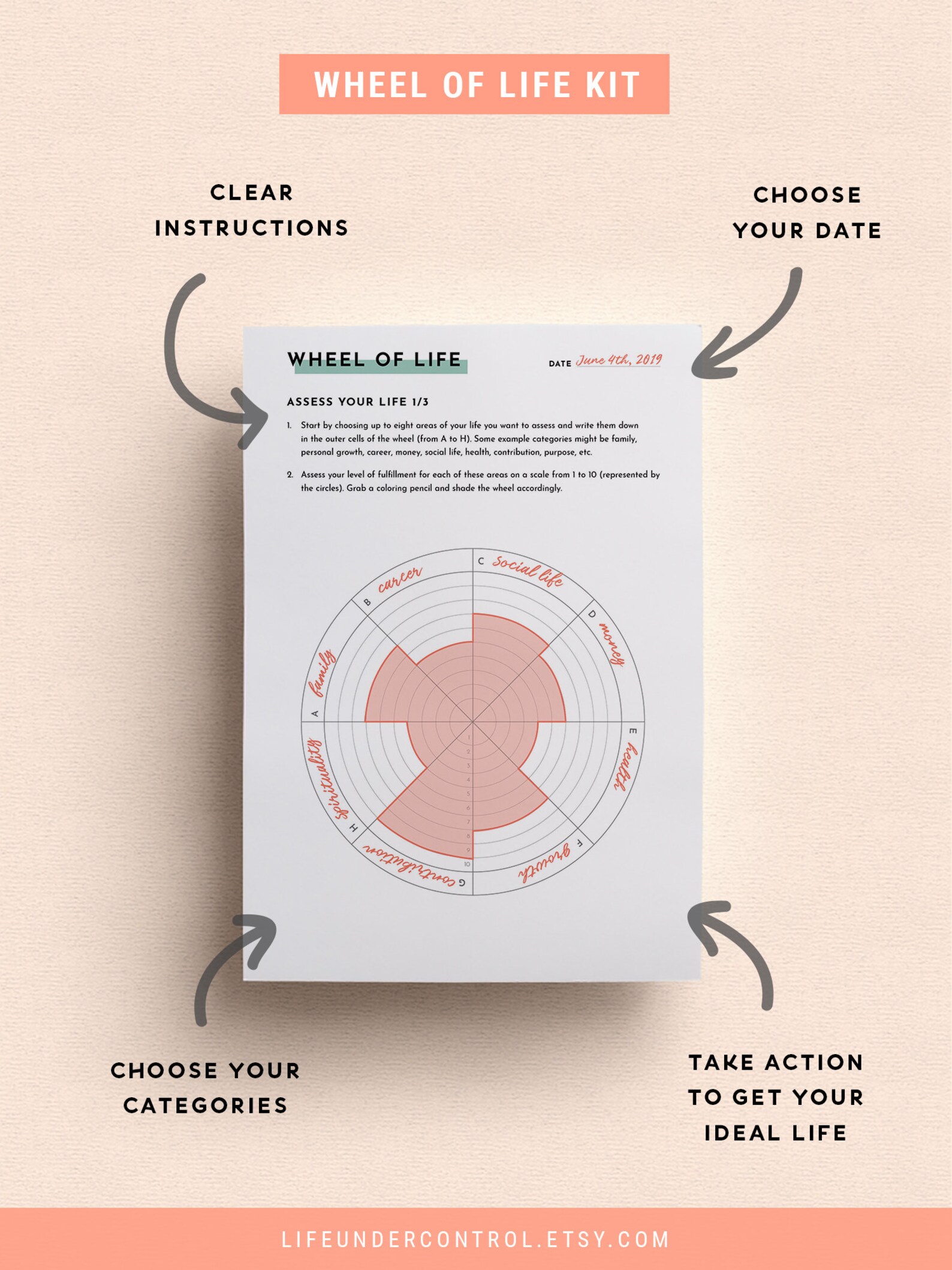 Wheel of Life Kit FILLABLE / A4 & US Letter / 3-en-1 Binder Printables ...