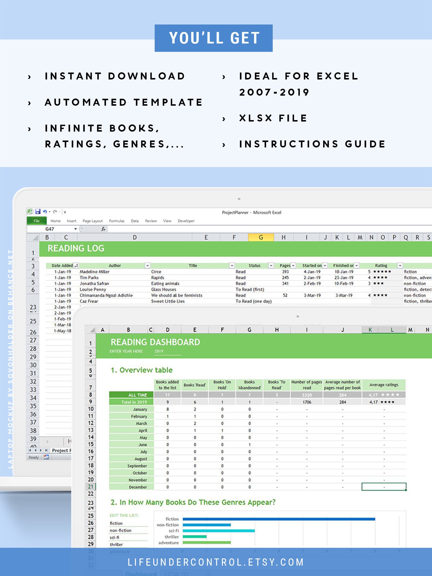 Reading Tracker Spreadsheet for Excel | Automated Worksheet With Stats ...