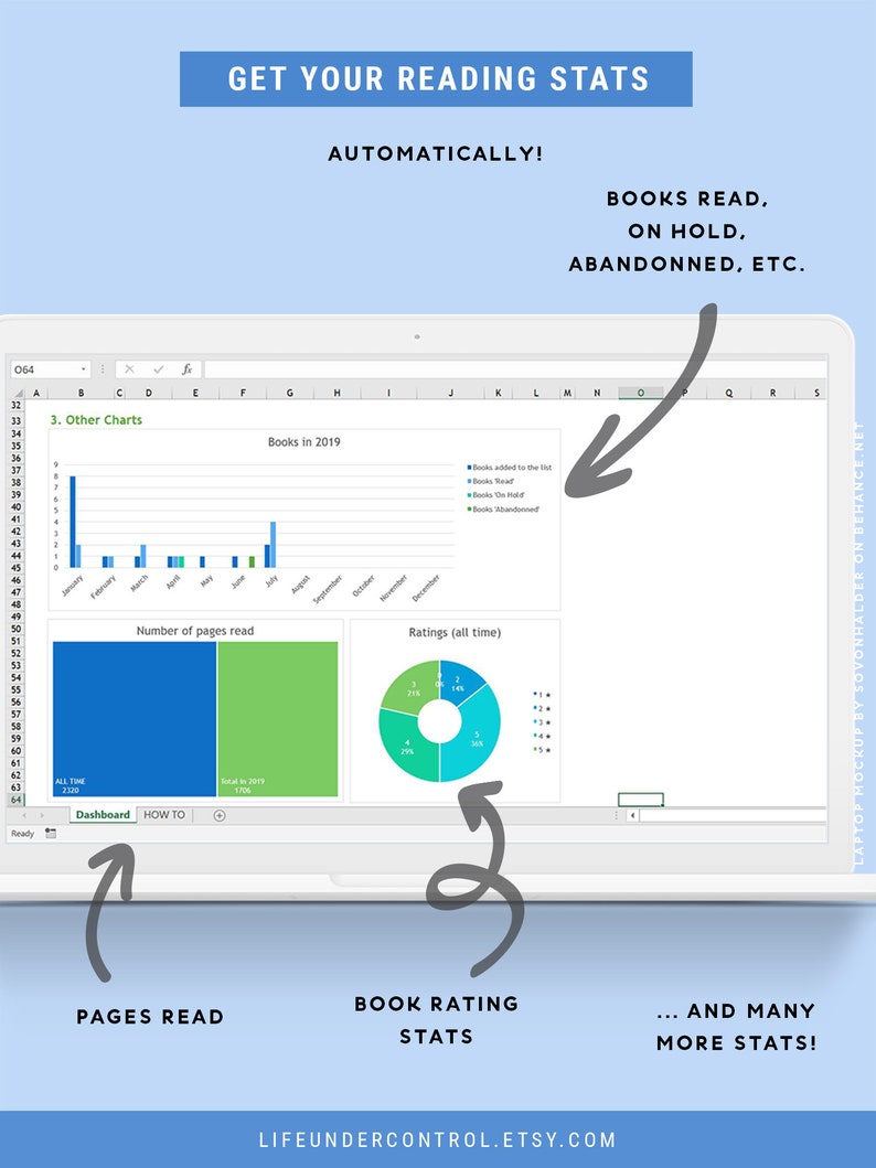 Reading Tracker Spreadsheet For Excel Automated Worksheet With Stats To
