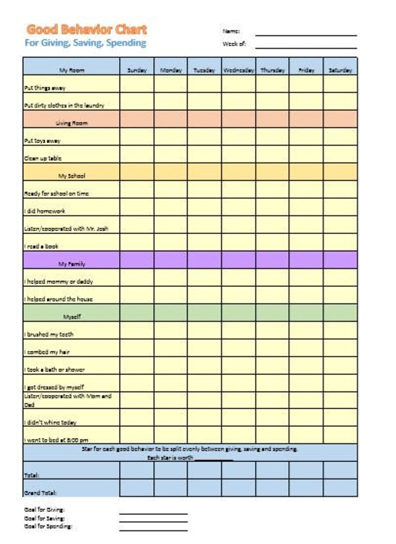 Editable Chore Chart for Kids Daily Checklist Canva,editable ...