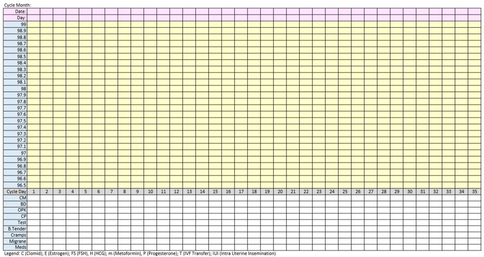 Basal Body Temperature TTC Printable - Etsy