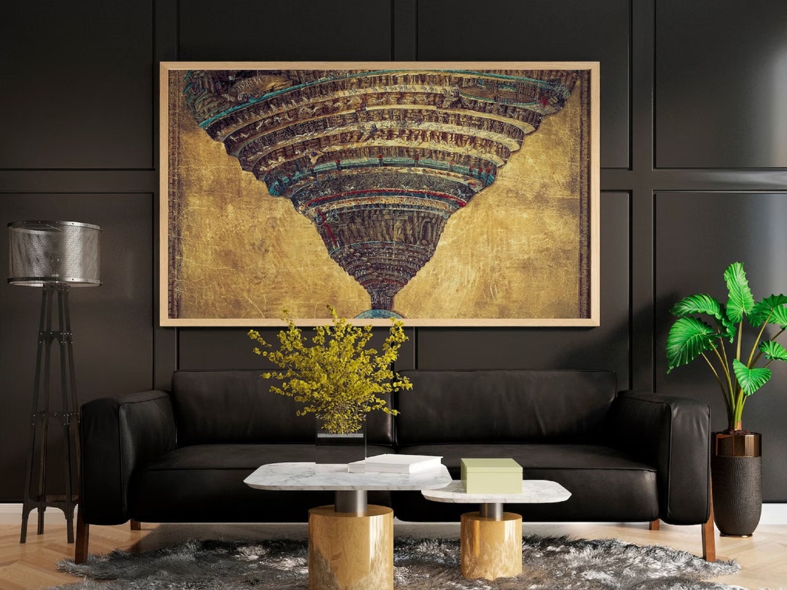 Botticelli's Map of Hell Print: Dante's Divine Comedy, Fine Art - Etsy