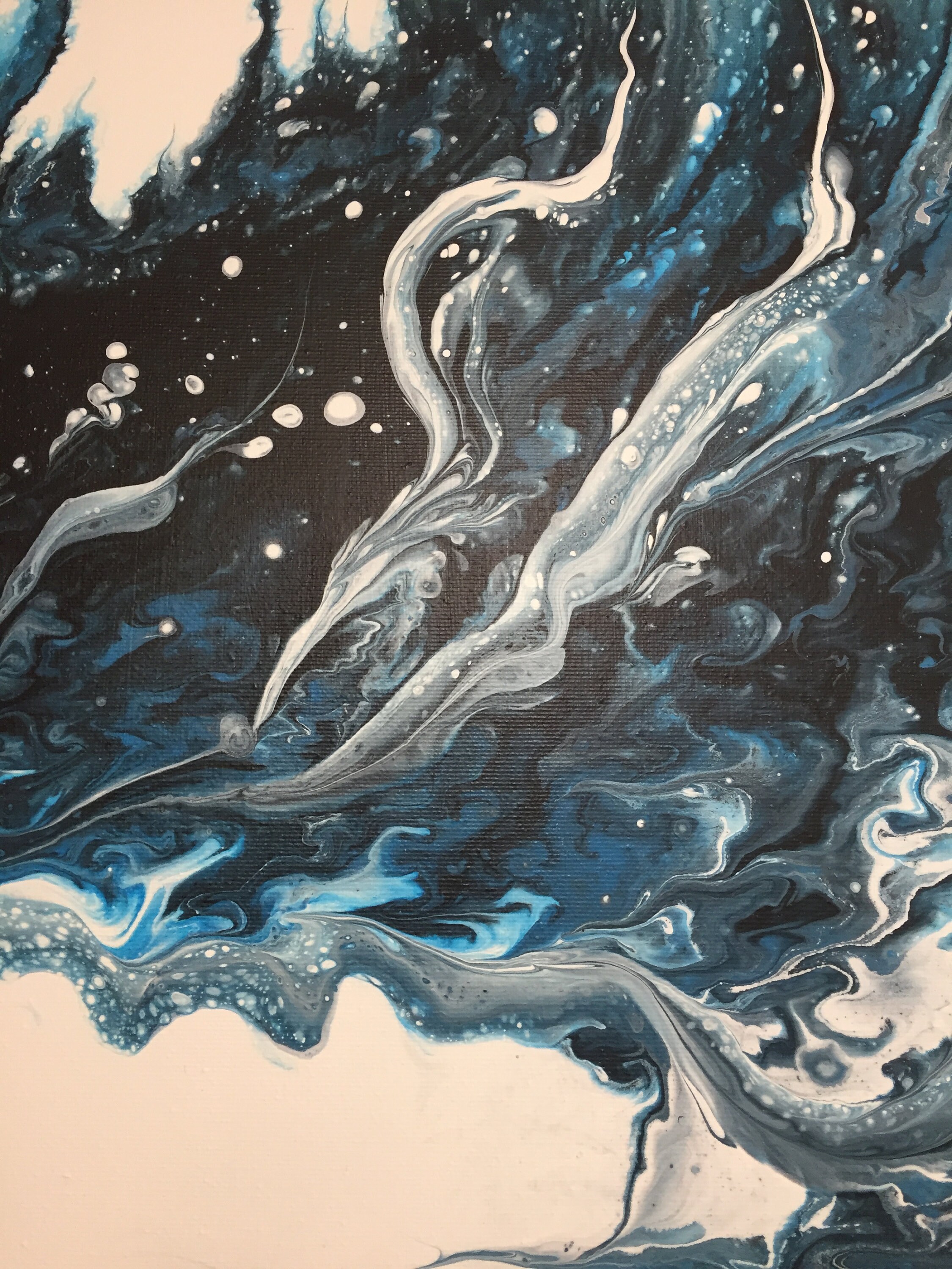Acrylic Pour Painting on Canvas Fluid Art Pouring Art Original Painting ...