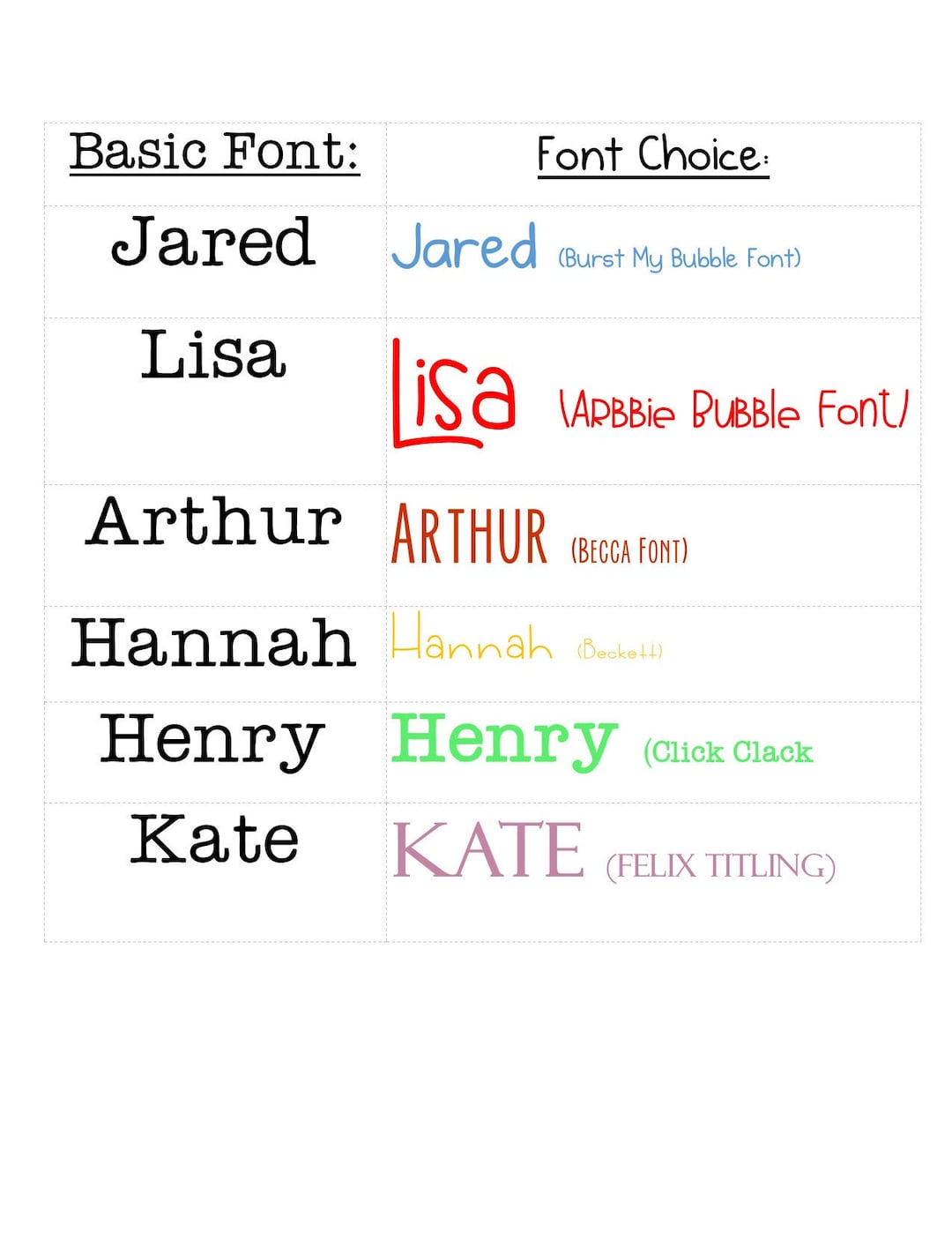 Additional Names for Metal Family Home Evening Sign | Magnetic ...