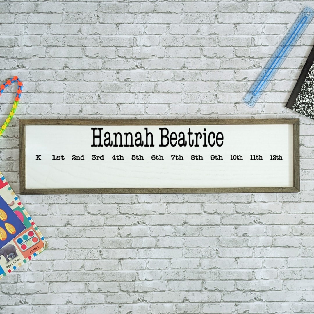 Customized School Picture Frame Board | Custom Wallet Size Photo ...