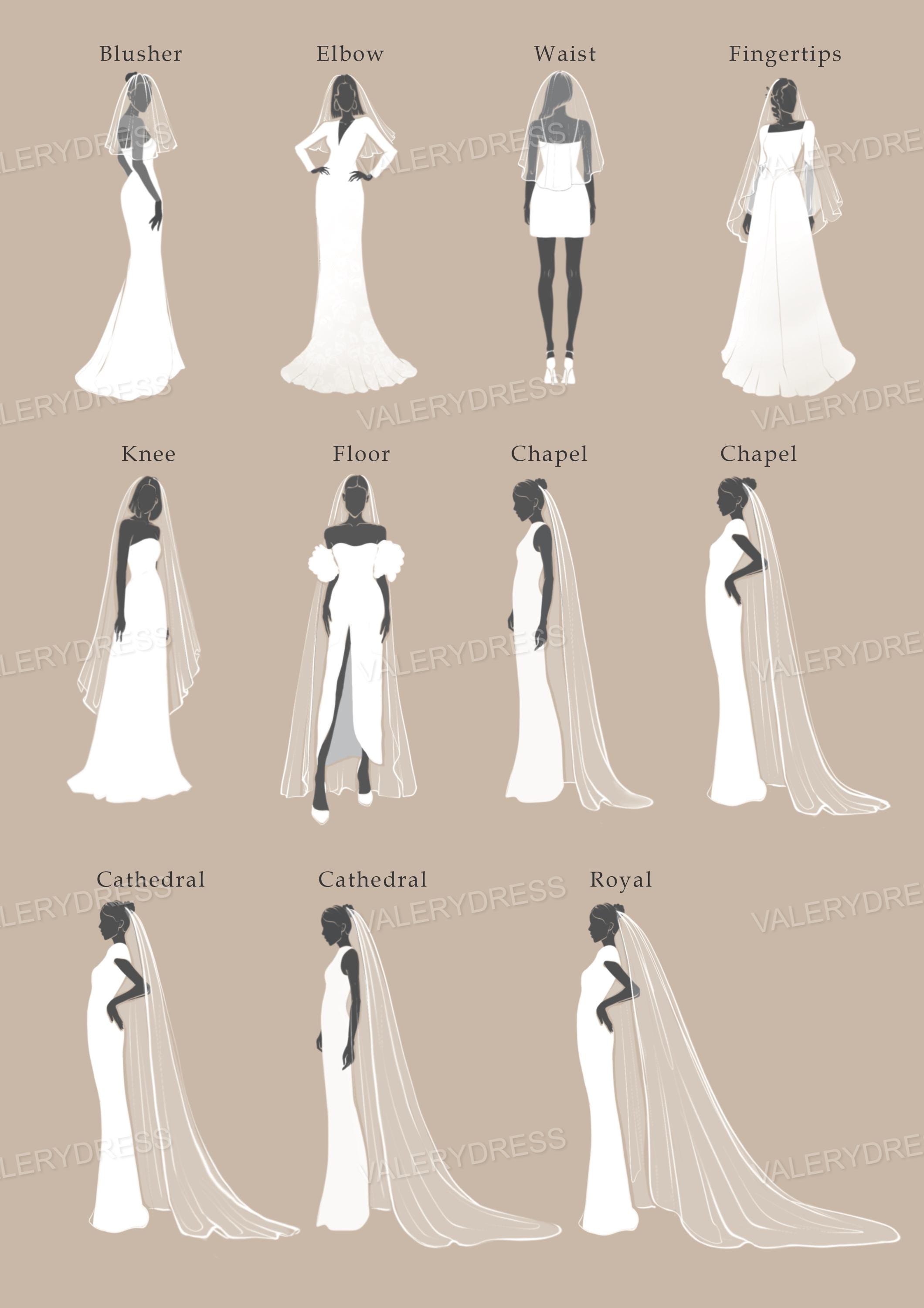 Types Of Veils