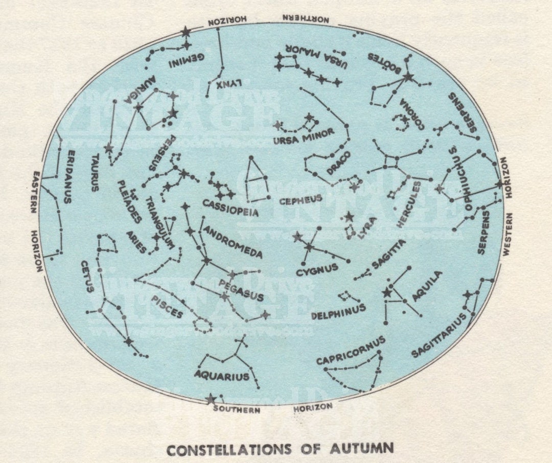 Vintage Autumn Constellations Illustration: Zodiac Signs Art (digital ...