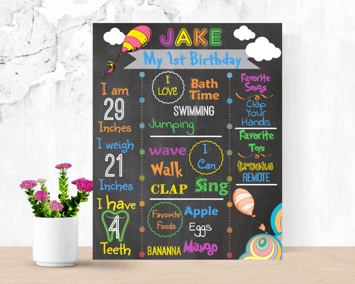 Oh the Places You'll Go Birthday - First Birthday Milestone Stats ...
