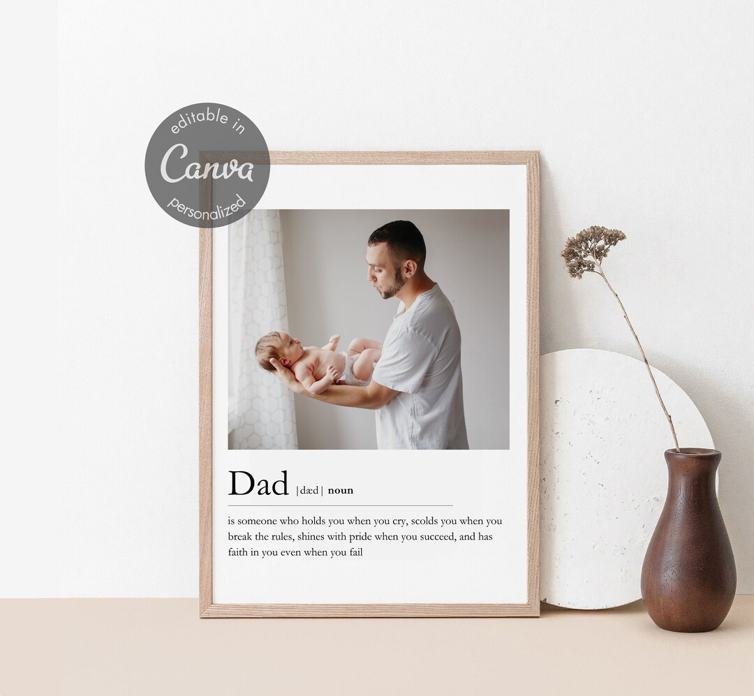 EDITABLE DAD Photo Collage Template, Father's Day Gift, DADDY ...