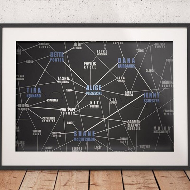 ThePinkyPromiseLand - Etsy