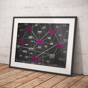 The L Word Chart - PRINTABLE Wall Art, Landscape Chart, Large Wall Art ...