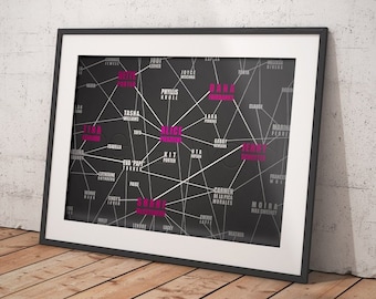 The L Word Chart Landscape PRINTABLE Wall Art, Chart, Large Wall Art ...