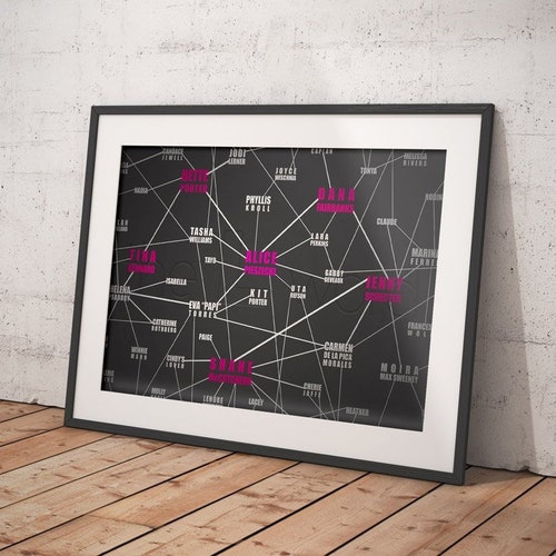 The L Word Chart PRINTABLE Wall Art Landscape Chart Large - Etsy
