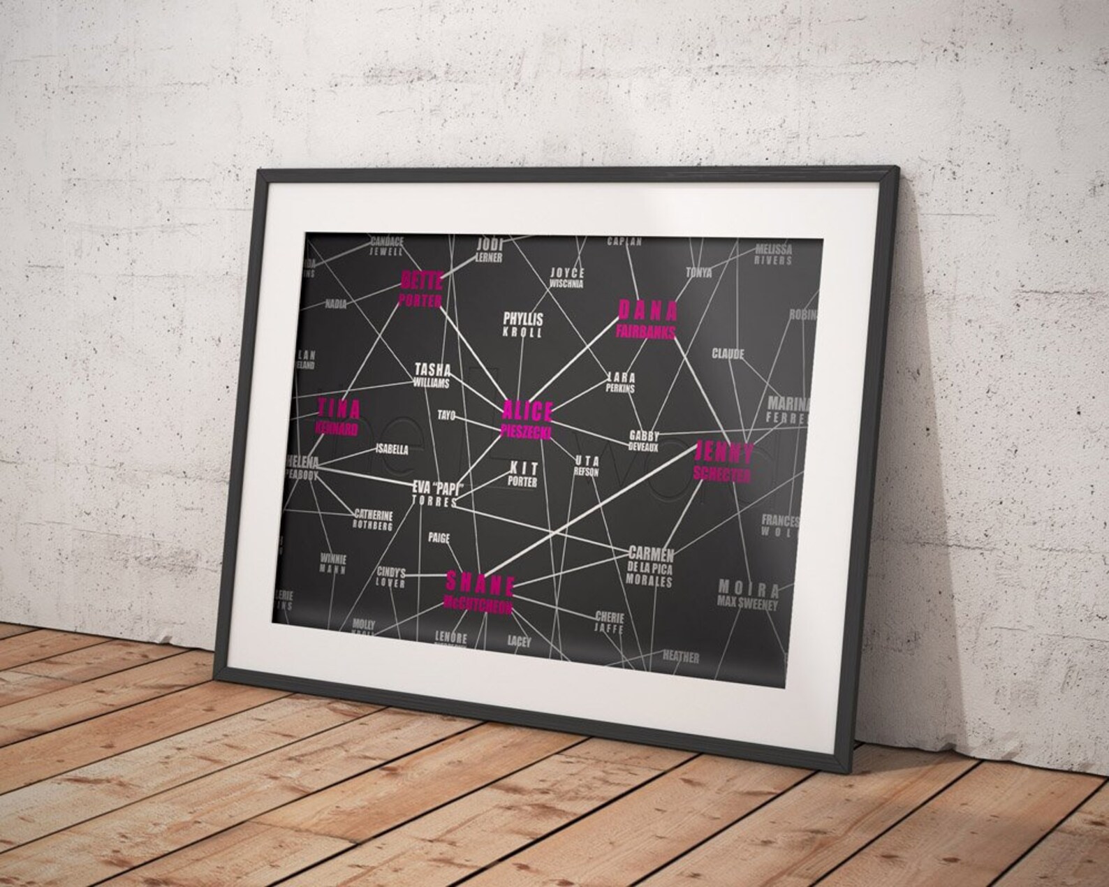 The L Word Chart Landscape PRINTABLE Wall Art Chart Large - Etsy