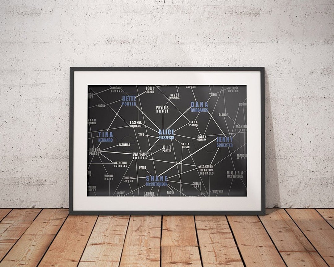 The L Word Chart - PRINTABLE Wall Art, Landscape Chart, Large Wall Art ...