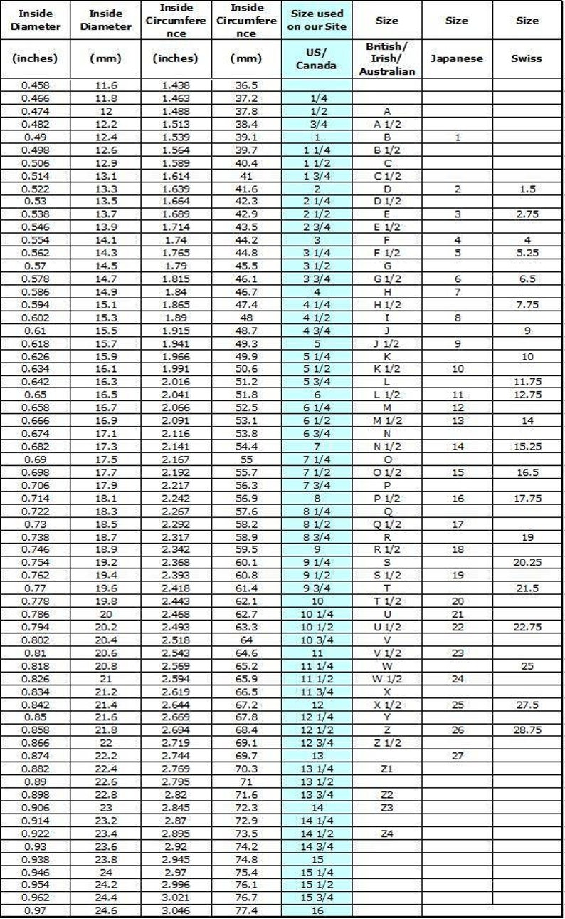 Arthritis Finger Splint Brace Ring for All Types of - Etsy