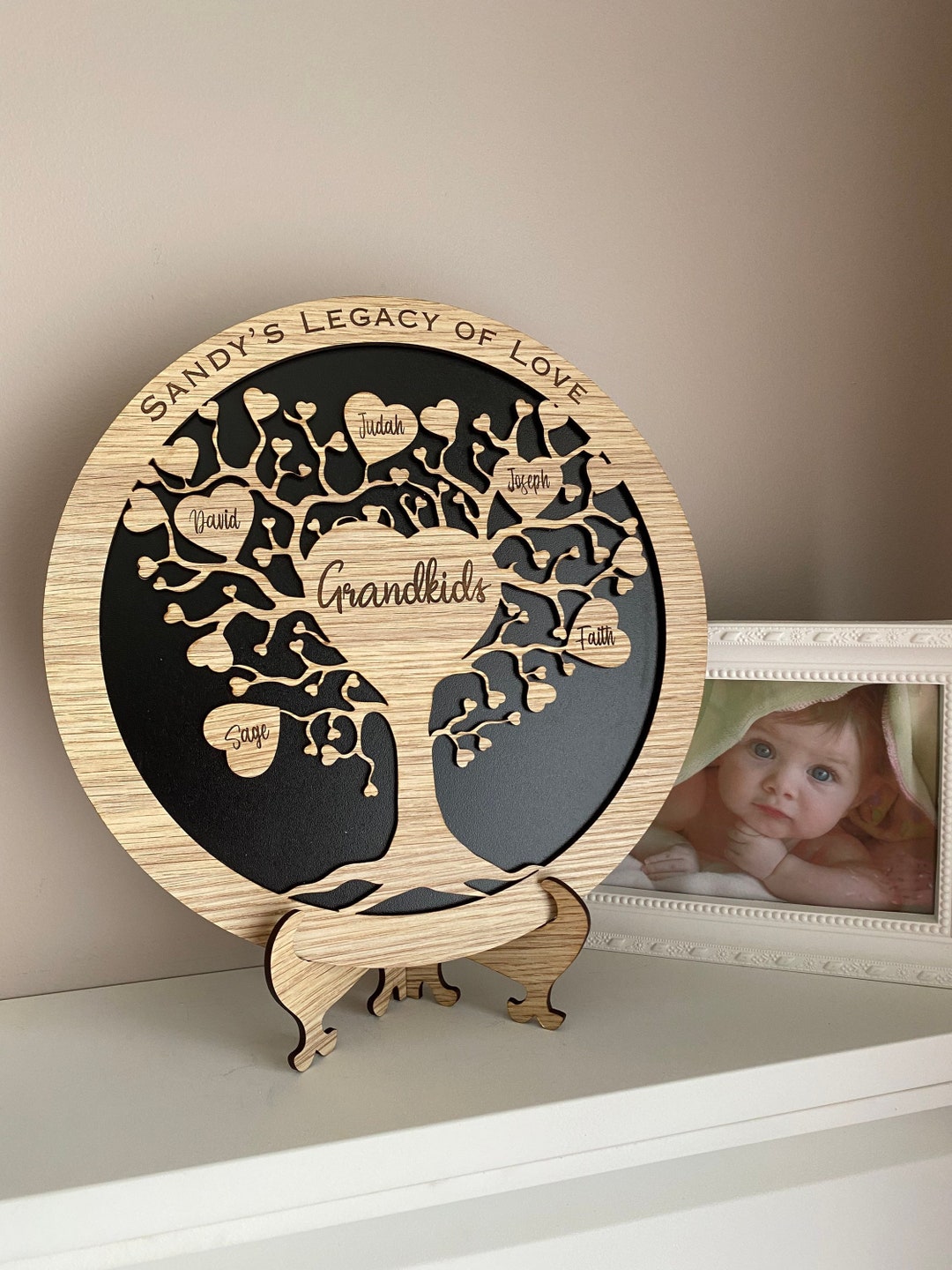 Personalized Family Tree Sign: Custom Grandkids Names, Grandma Gift - Etsy