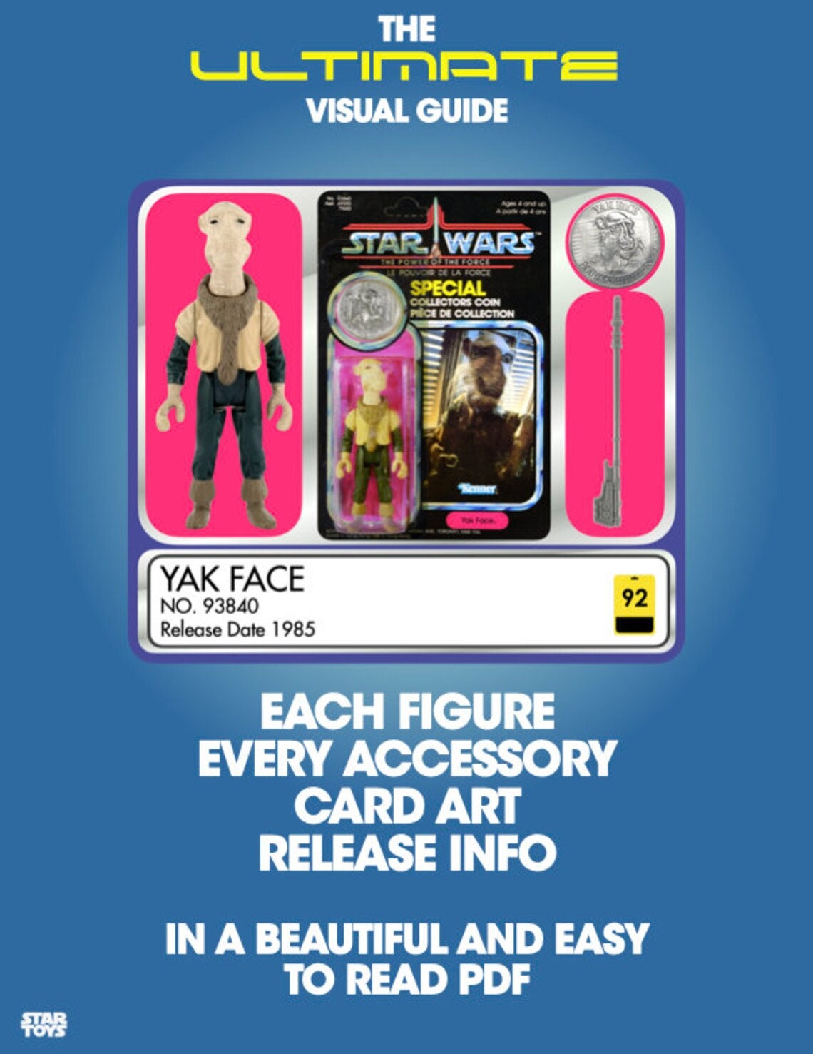 The ULTIMATE Star Wars Action Figure Visual Guide and - Etsy