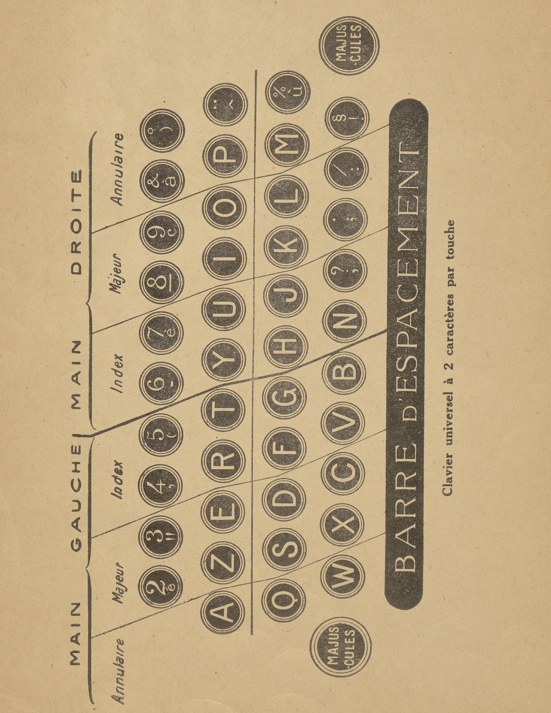 Neutral Scene - Etsy