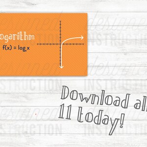 Parent Functions and Transformations: Math Classroom Poster, Algebra ...