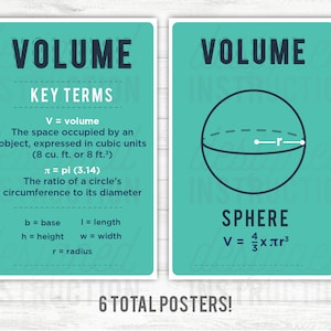 Volume Poster Set: Instant Download Geometry Formula Math Class Decor ...