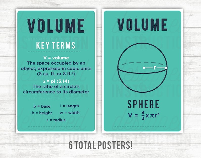 Volume Poster Set: Instant Download Geometry Formula Math Class Decor ...