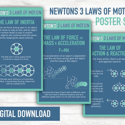 Newton's 3 Laws Poster: Science Classroom Poster Physics - Etsy