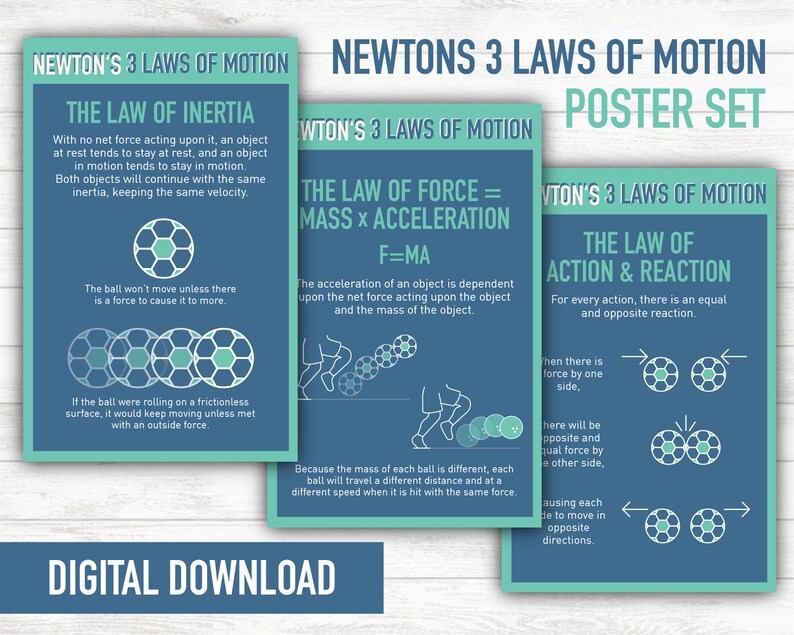 Newton's 3 Laws Poster: Science Classroom Poster, Physics Poster ...