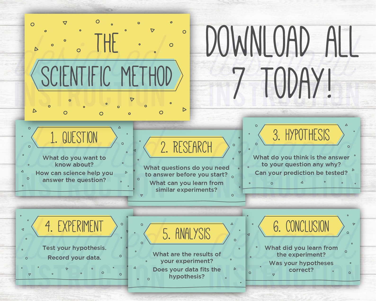 Scientific Method Poster Set: Instant Download Life Science | Etsy