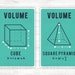 Volume Poster Set: Instant Download Geometry Formula Math Class Decor ...