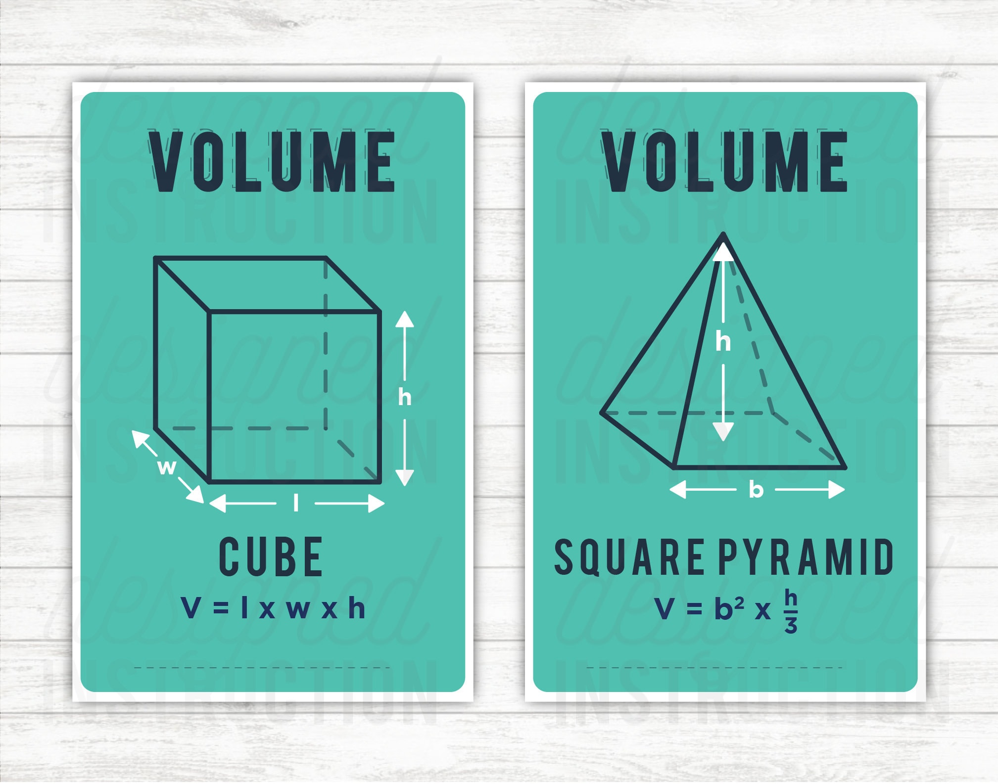 Volume Poster Set: Instant Download Geometry Formula Math Class Decor ...