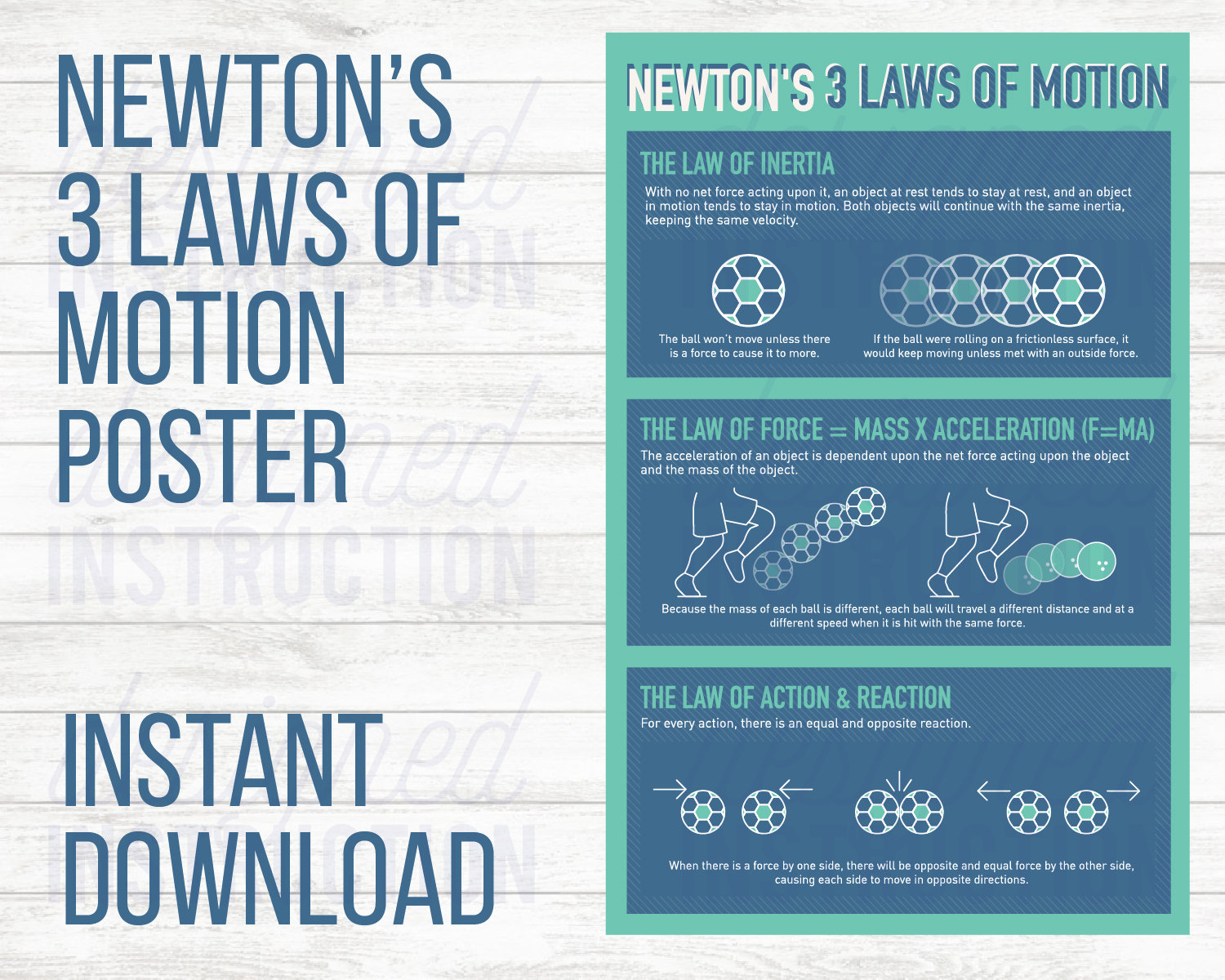 Newton's 3 Laws: Science Classroom Decor Poster Digital | Etsy
