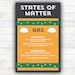 States of Matter Poster, Science Classroom Decor, Science Classroom ...
