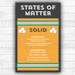 States of Matter Poster, Science Classroom Decor, Science Classroom ...