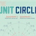 Unit Circle Poster, Calculus, Calculus Poster, Math Classroom Decor ...