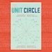 Unit Circle Poster, Calculus, Calculus Poster, Math Classroom Decor ...