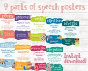 Parts of Speech Poster, Language Arts, Classroom Decor, Classroom ...