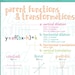 Parent Functions and Transformations: Instant Download Algebra 1 ...
