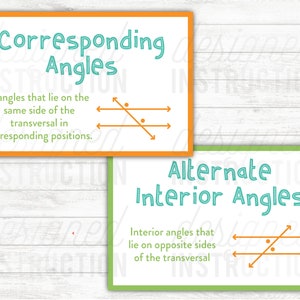 Angles Poster, Geometry Classroom, Math Classroom Decor, Geometry ...