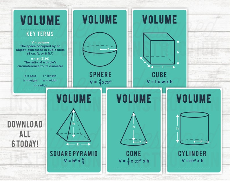 Volume Poster Set: Instant Download Geometry Formula Math Class Decor ...