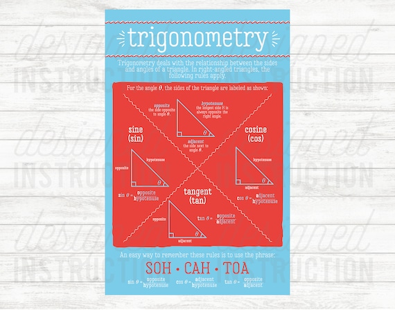 Trigonometry Poster Math Classroom Decor Calculus Trig - Etsy