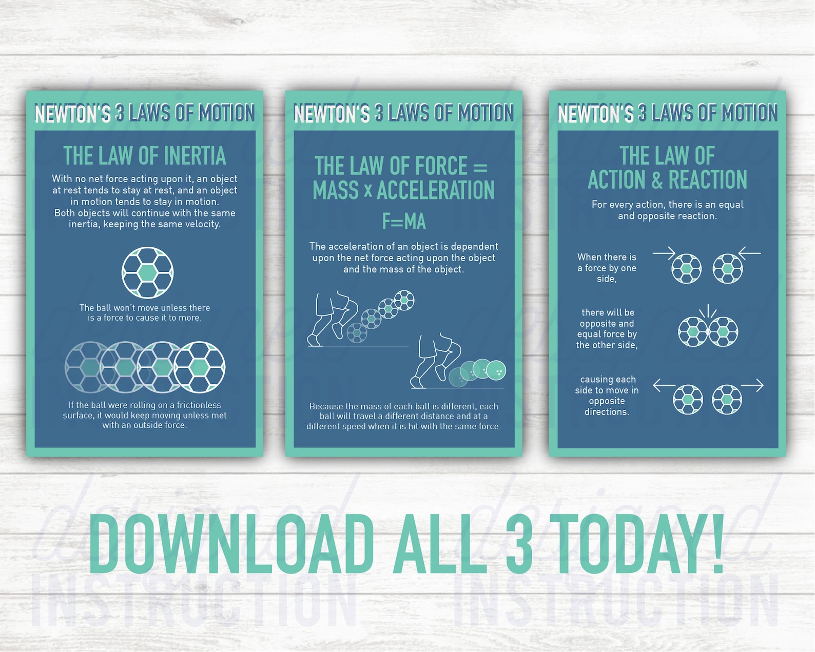 Newton's 3 Laws Poster: Science Classroom Poster Physics - Etsy