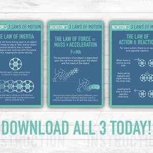 Newton's 3 Laws Poster: Science Classroom Poster, Physics Poster ...