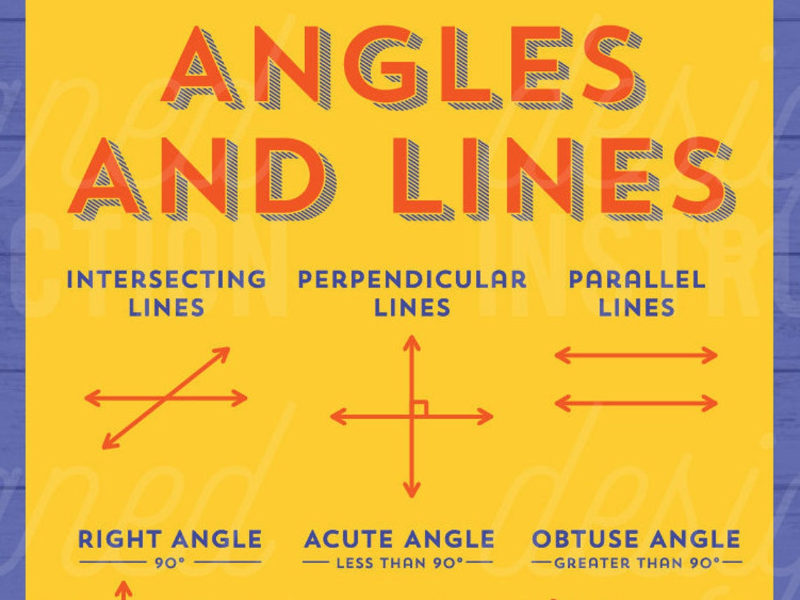 Angles and Lines: Instant Download Geometry Angle Parallel Right Angles ...