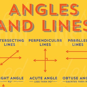 Angles and Lines Poster, Math Classroom Decor, Algebra Poster, Math ...